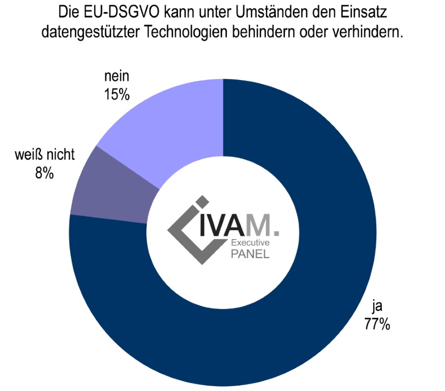 IVAM Blog - Zwanzig Jahre bei IVAM – und in all der Zeit ist immer ... IVAM Blog - Zwanzig Jahre bei IVAM – und in all der Zeit ist immer ...